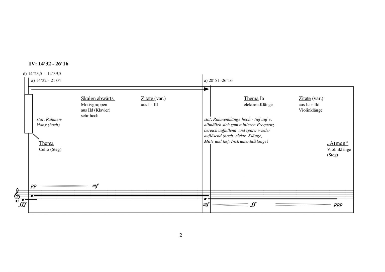 INSIDE - Michael Obst